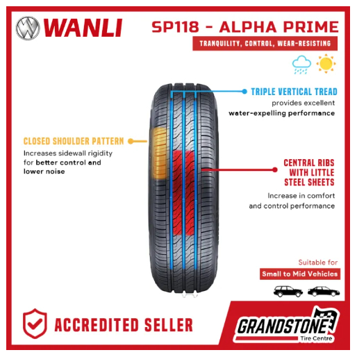 Wanli Alpha Prime SP118 Passenger Car Tires Rim 14 175/60R14 175/65R14 ...