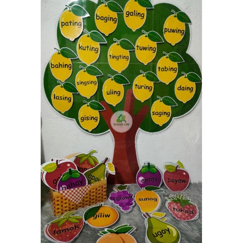 LAMINATED TARPAPEL PUNO (Puno't Bunga ng Karunungan) | Shopee Philippines