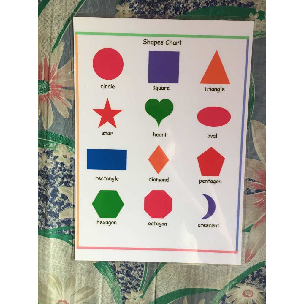 laminated learning shapes, magnetic colors and numbers. (bond paper ...