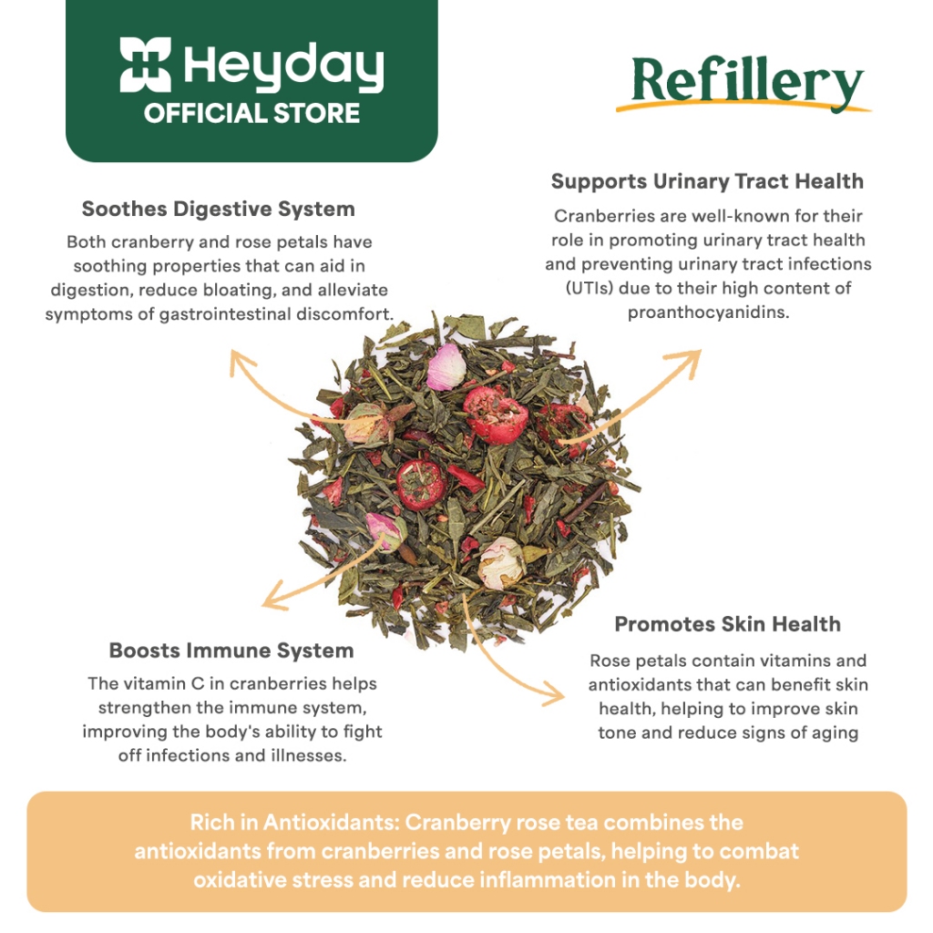 Heyday Refillery Cranberry Rose Tea Premium Blend of Green Tea Leaves ...