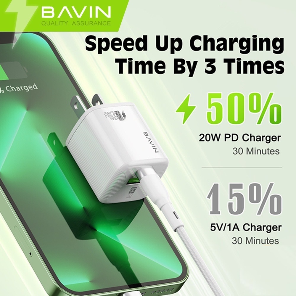Bavin PC820 Mini Size Dual Fast Charger Port 20W PD Type C+QC3.0 ...