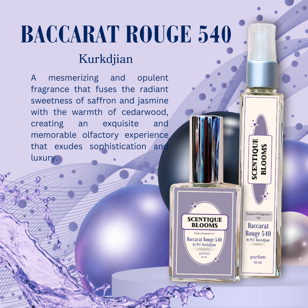 BACCARAT R. by K. SB Premium Fragrance Oil-Based Inspired Scent Perfume ...