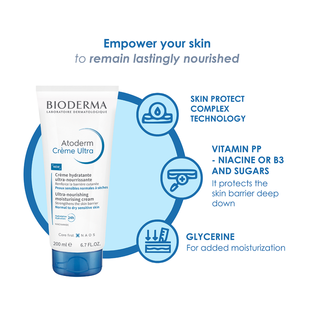 Bioderma Atoderm Creme Ultra 200ml, For Normal to Dry Sensitive Skin ...