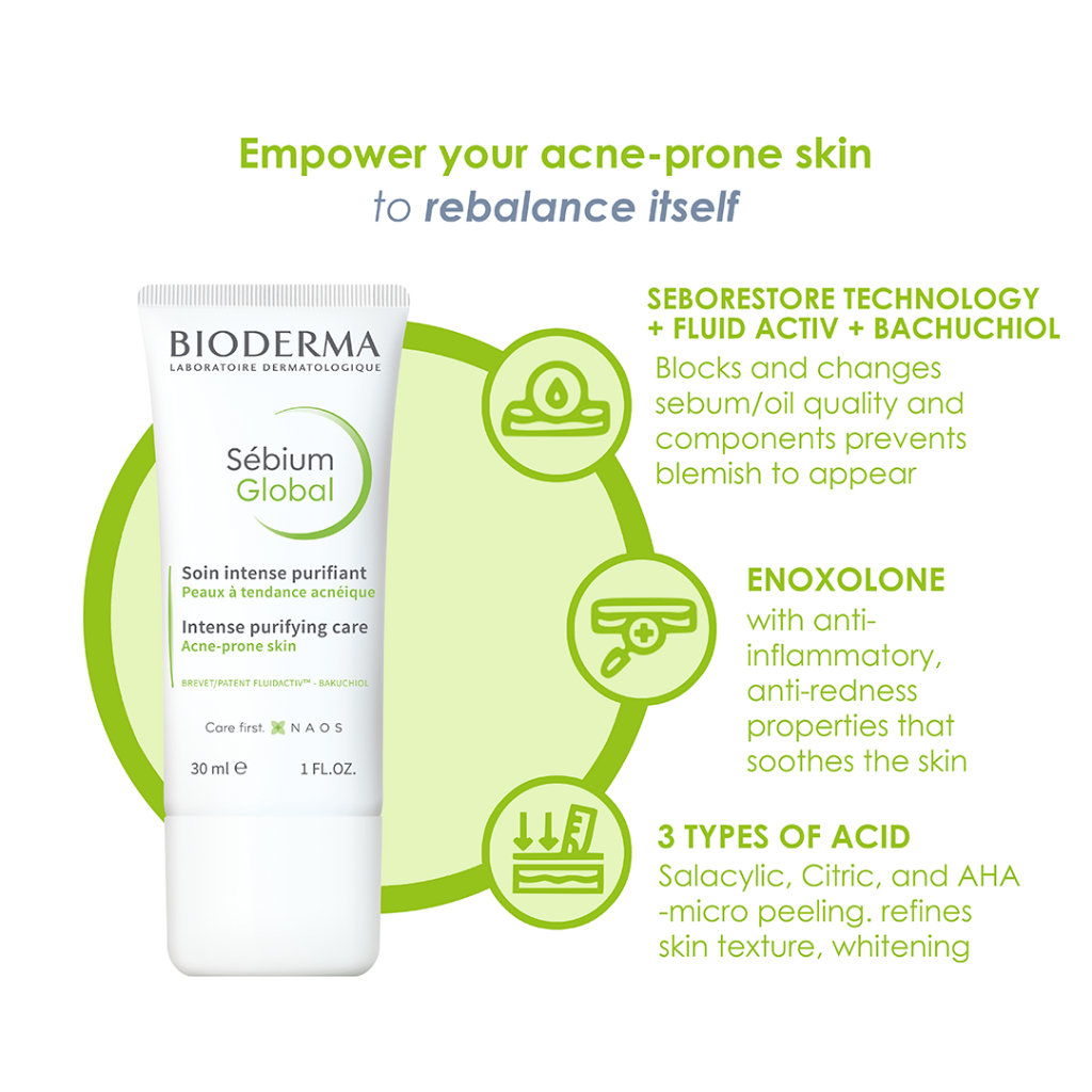 Bioderma Sebium Global 30ml, For Acne Care and Reduction of Oiliness ...