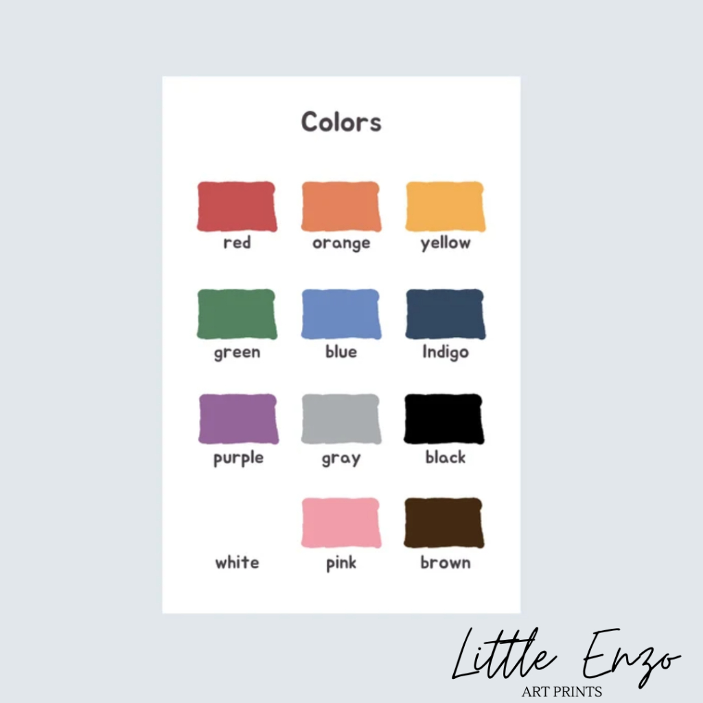 A3 BIG SIZE Laminated Educational Posters, Learning Charts For Kids and ...