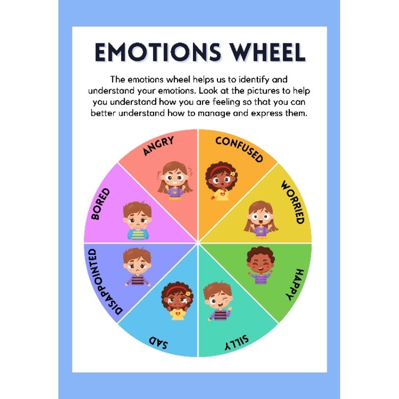 My Emotions | A4 size Kids Laminated Chart - Educational Wall Chart ...