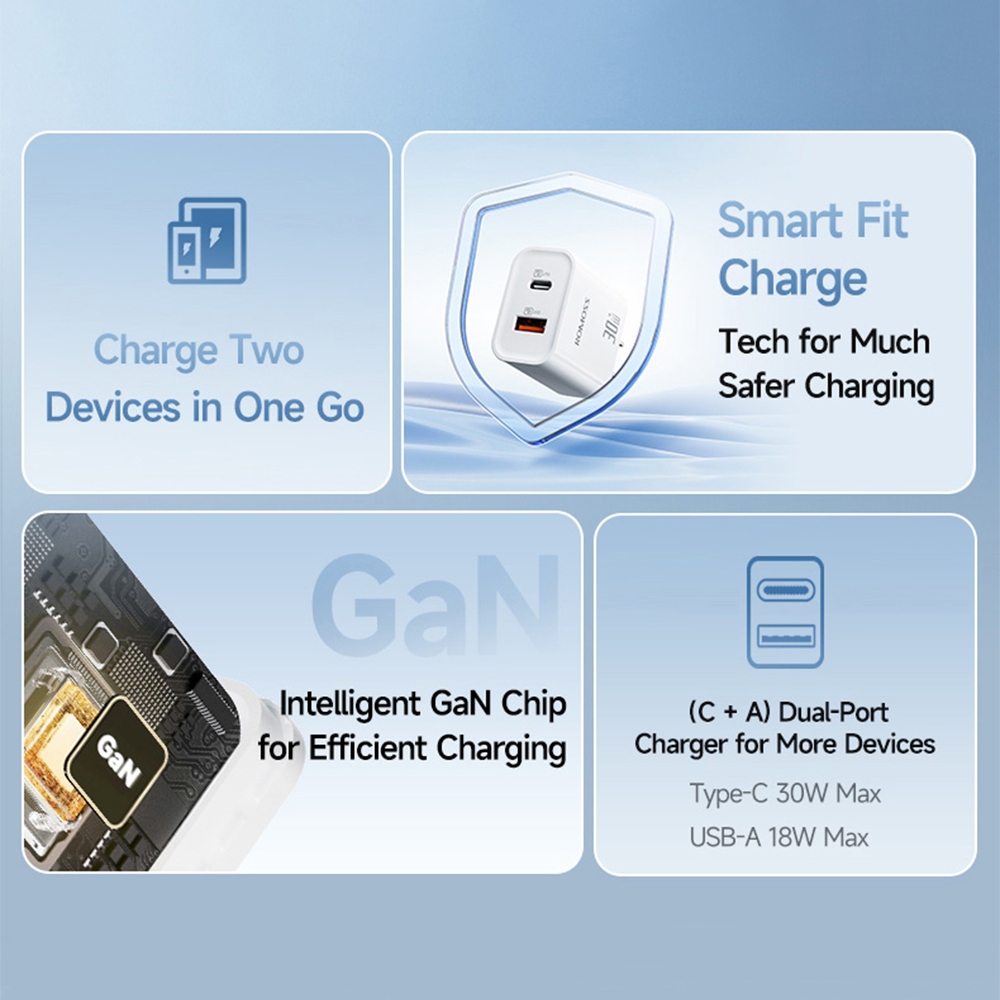 Romoss AC30RD PD30W USB Type C Fast Charger QC PD 3.0 Dual Port Mini ...