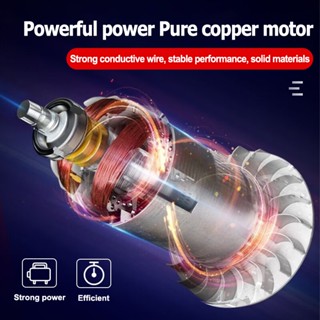 Portable Gasoline Generator 950W/60HZ Low Noise Hand Start 220V Small ...