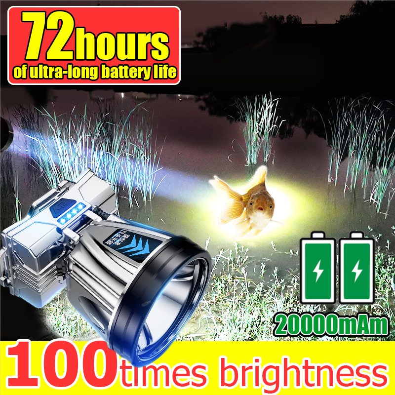 Headlamp Flashlight Led Usb Rechargeable Water Proof Head Flashlight ...