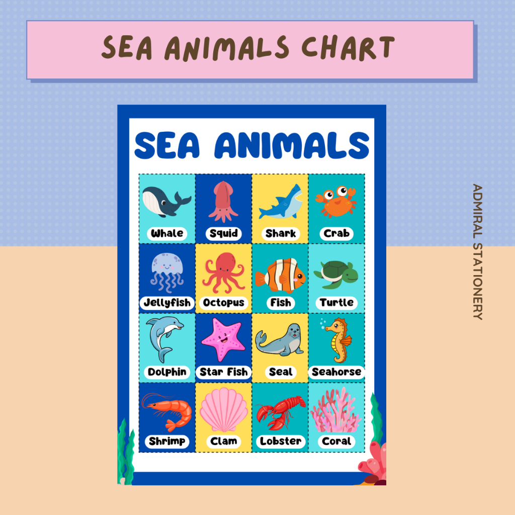 Animals Chart A4 Laminated Kids Learning Material Farm Animals Wild ...