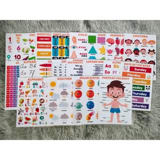 A4 Laminated Educational Charts for kids | Educational Toys | Learning ...