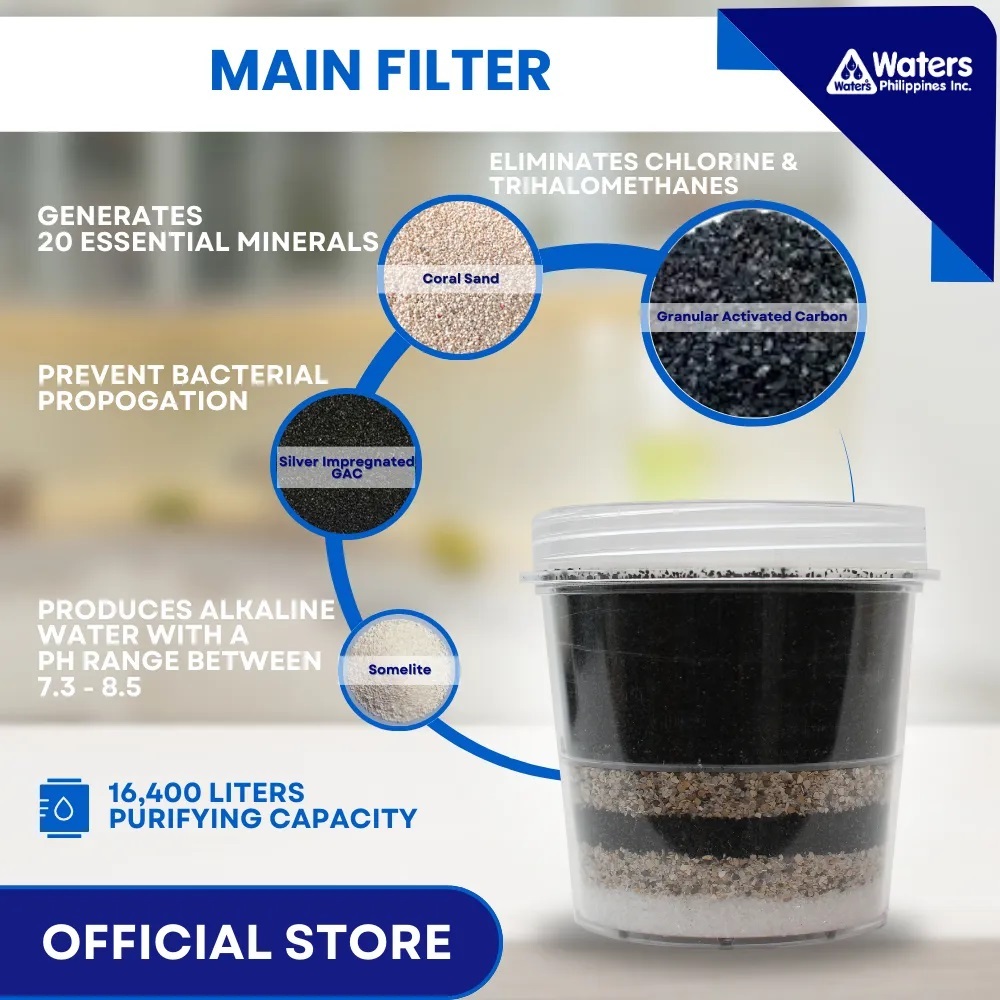 Waters Philippines - Main Filter Bio Mineral Pot BMP Noah+ 1000 / 1100 ...