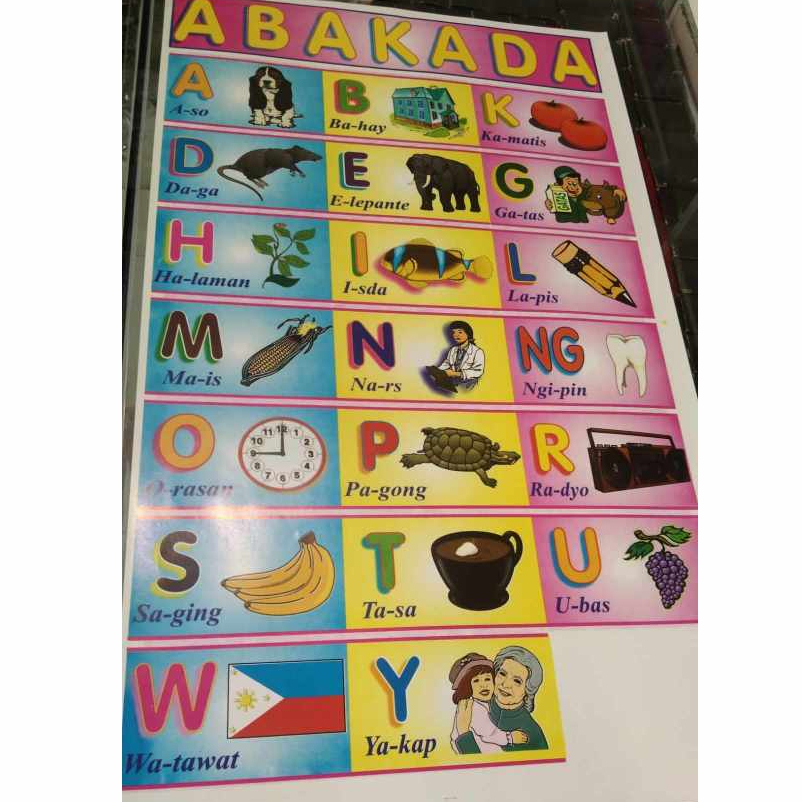 Learning Materials and Educational Charts For Kids - Abakada Alphabet ...