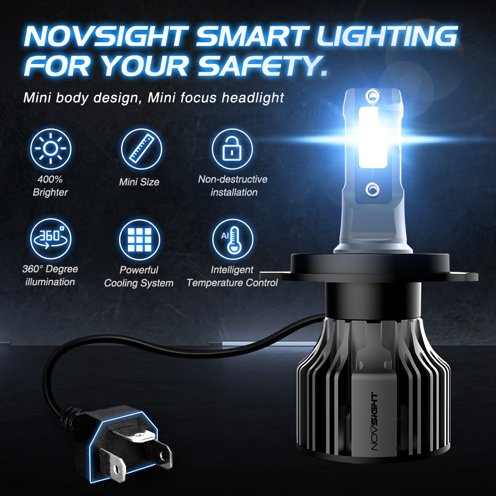Novsight N39 H4 H7 LED Headlight for Car 72W Headlamps Fog Light LED ...
