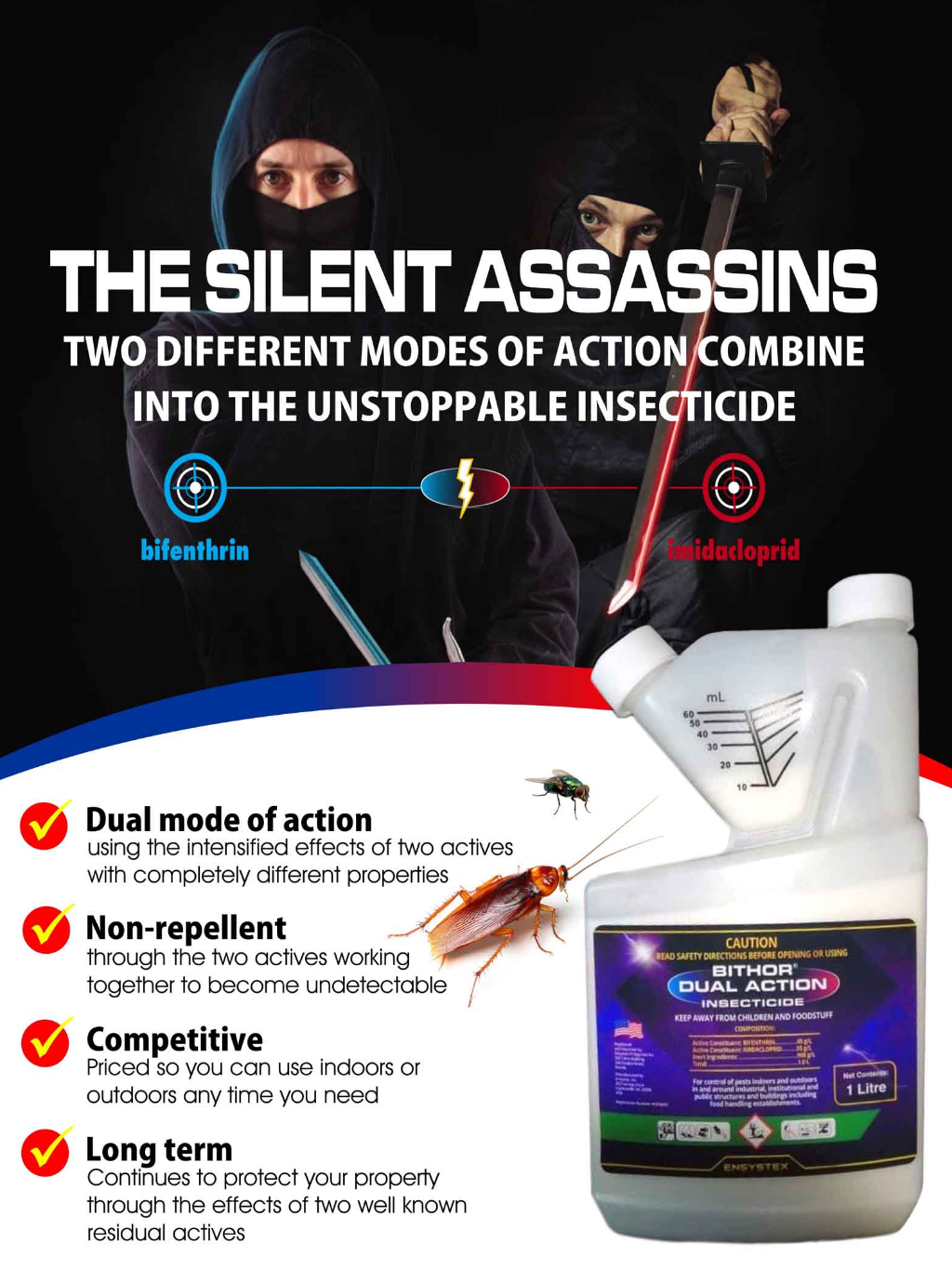 Bithor SC Bifenthrin + Imidachloprid Dual Action Non Repellant for ...
