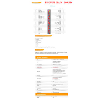 Allan PISOWIFI MAIN BOARD 1GB H3 Quad-Core Support Mini Singe Board ...