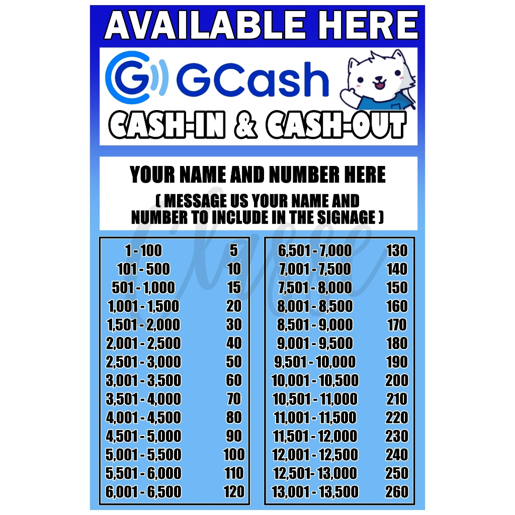 GCASH RATES LAMINATED LOAD SIGNAGES A4 SIZE 180GSM PAPER HIGH QUALITY ...