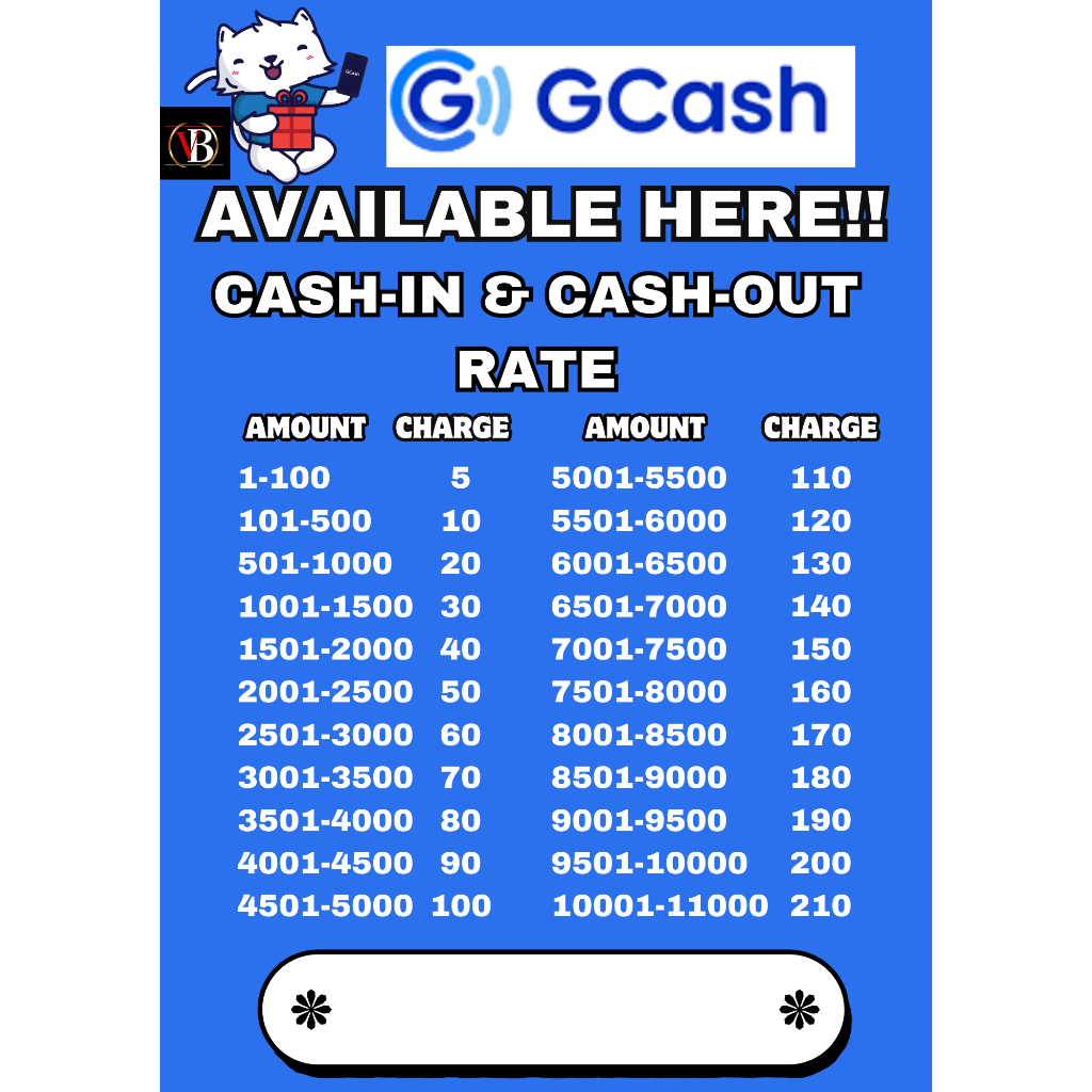 Laminated Gcash Cash in/out Rates (RED) Signages A4 Size makapal 250mic ...