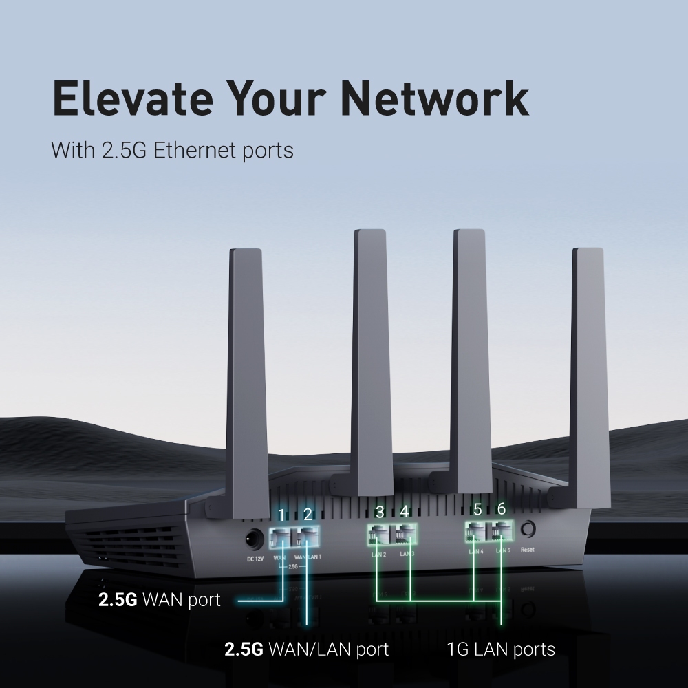Gl.Inet Gl-MT6000(Flint 2) Wifi 6 Router | Gaming Wifi Router | 2 X 2 ...