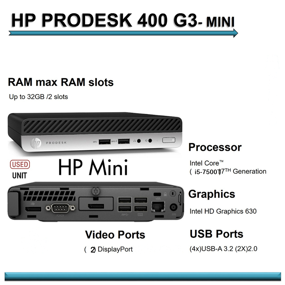 HP Prodesk Mini PC 9th Gen Intel Core i3/i5/Ryzen3 Pro 8GB/16GB RAM ...