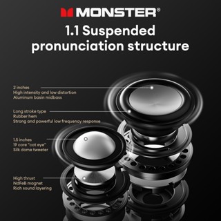 Monster G06 Bluetooth Speaker 4000mAh Aux Audio Cable Heavy Bass Stereo ...