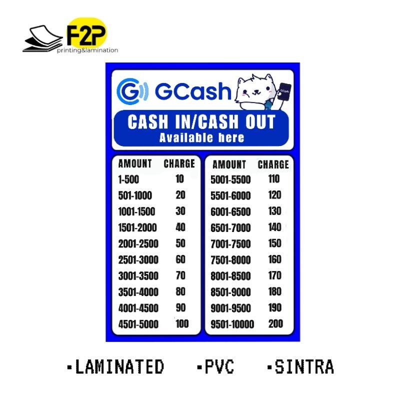 GCASH RATE SIGN (LAMINATED, PVC, SINTRA) | Shopee Philippines