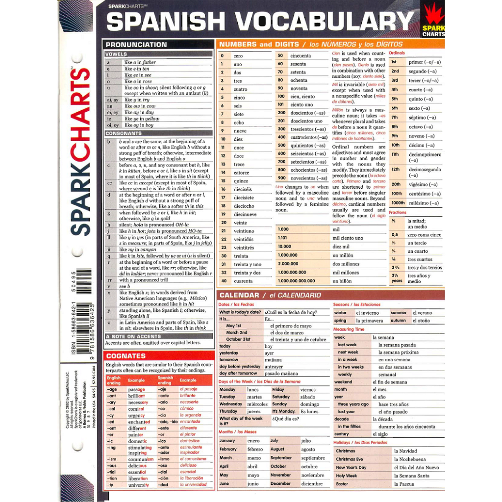 Spanish Vocabulary ( Cheat Sheet) - Laminated | Shopee Philippines