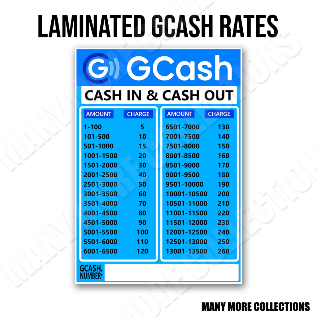 Laminated Gcash Rate | Laminated Signage | Shopee Philippines