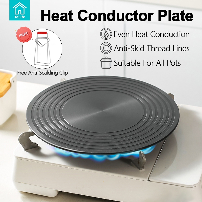 Heat Conductor Thickness 4mm Defrost Tray Aluminium Thawing Heat ...