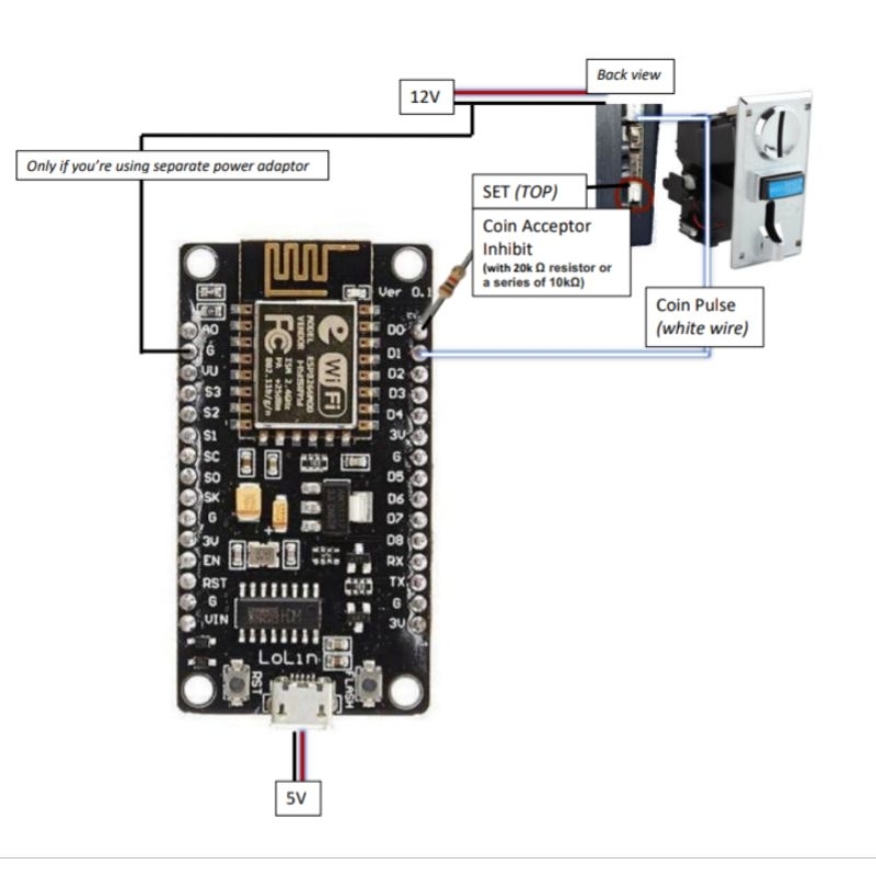 wireless/Lan Sub Vendo LPB, Pisofi, juanfi nodemcu for Piso WiFi ...