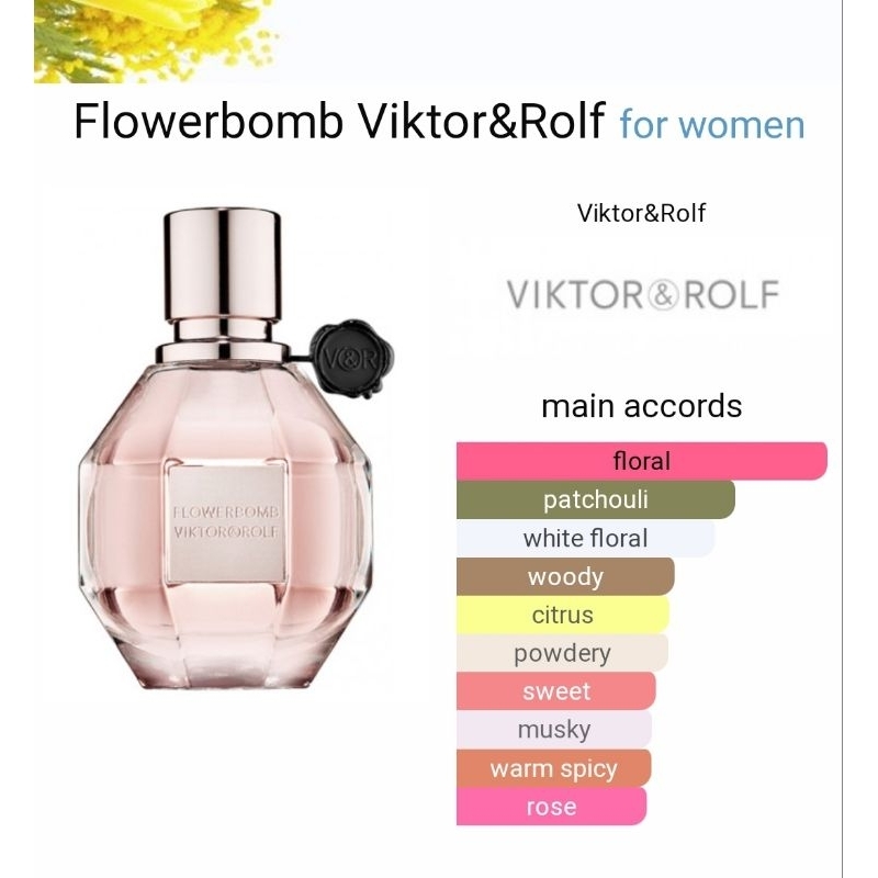 V&R FlowerBomb perfume | Shopee Philippines