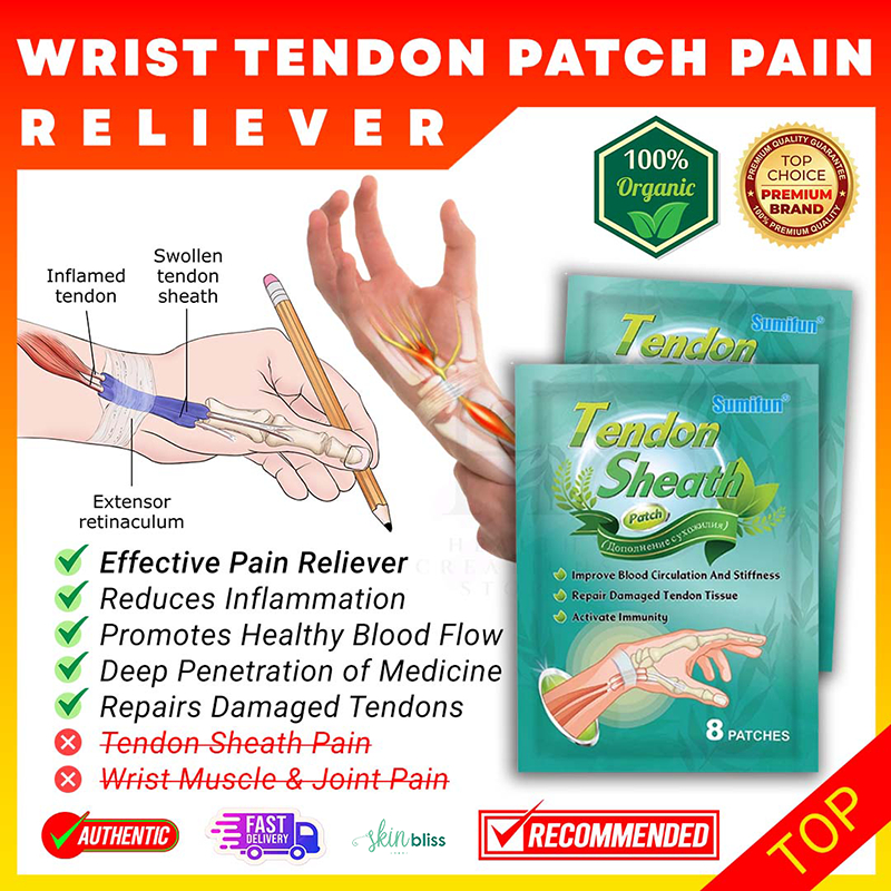 Tendon Sheath Patch Hand Wrist Tendonitis Tenosynovitis Care Sticker ...