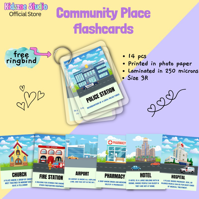 KIDSZOE community places educational laminated flash cards for kids ...