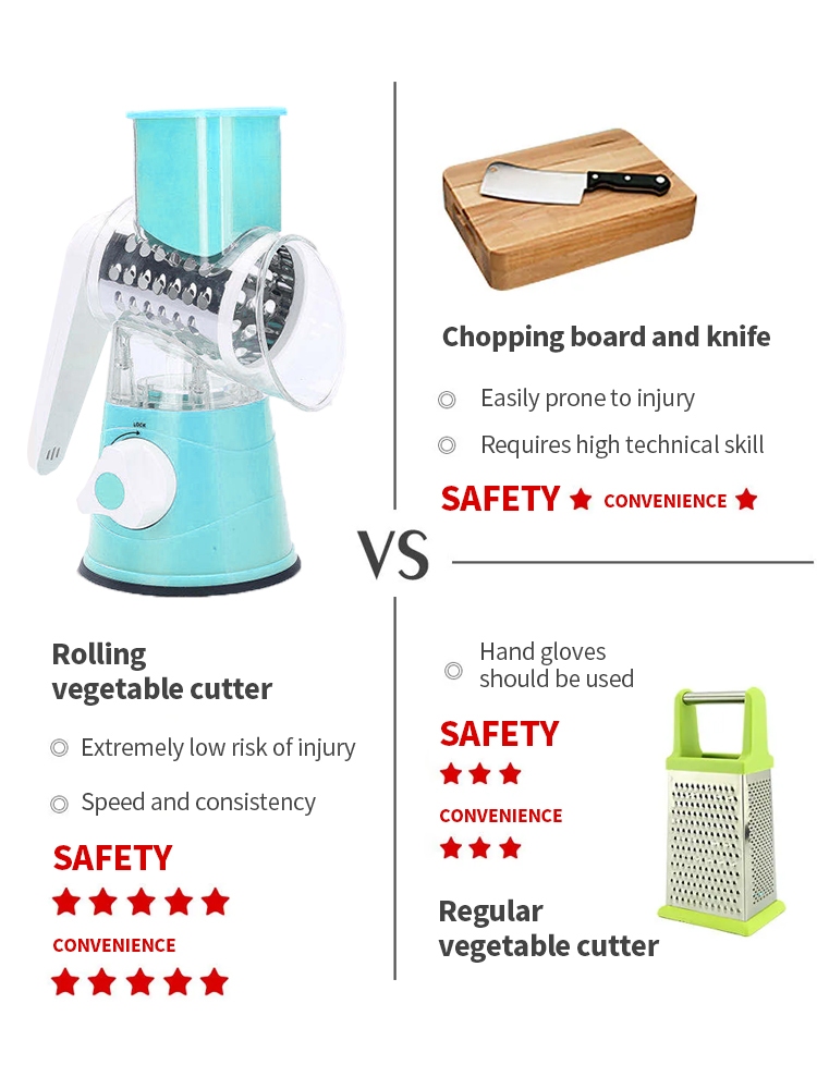 ICON Tabletop Drum Grater Slicer Cutter Grinder Vegetable Meat Grater ...