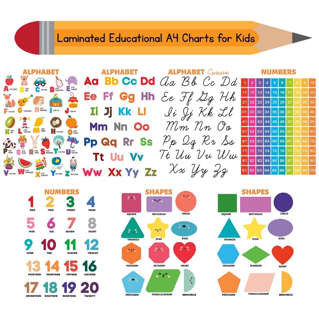 Laminated Educational A4 Charts for Kids | Shopee Philippines