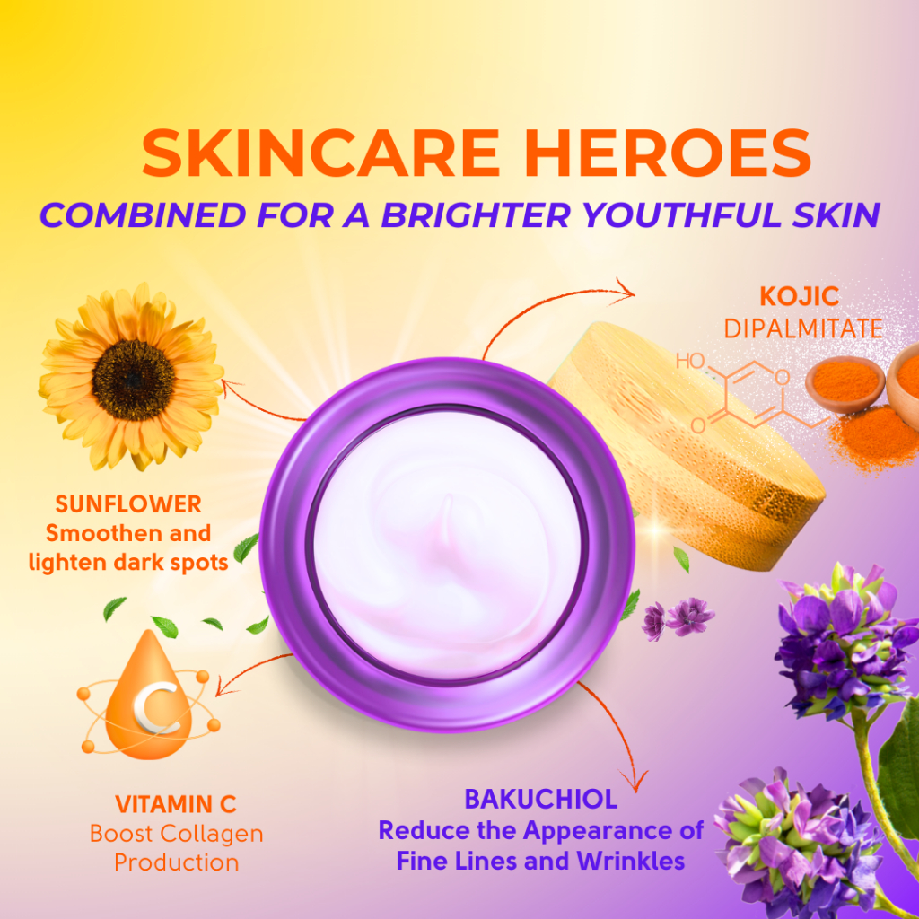 BONITA SUNFLOWER BAKUCHIOL INGUINAL WHITENING CREAM | Shopee Philippines