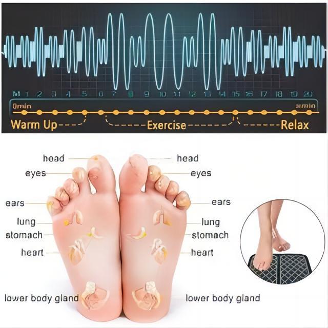 Electric foot massage mat to relieve fatigue microcurrent pulse therapy ...