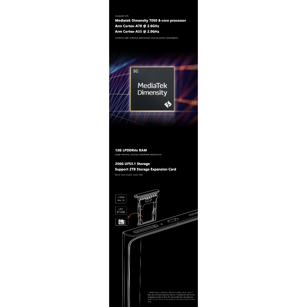 Moondrop MIAD01 5G Mobile Smartphone HiFi Audio 4.4mm Balanced 3.5mm ...