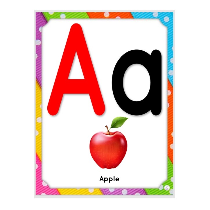 Laminated chart "Alphabet Letters" per piece | Educational Learning ...