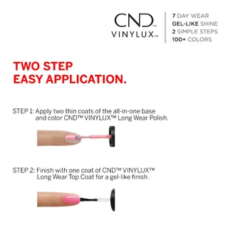 CND Philippines, Online Shop | Shopee Philippines