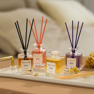 room perfume - Best Prices and Online Promos - Jan 2024 | Shopee Philippines