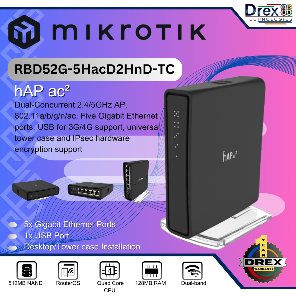 Mikrotik RBD52G-5HacD2HnD-TC hAP-ac2 Five Gigabit Ethernet ports, USB ...