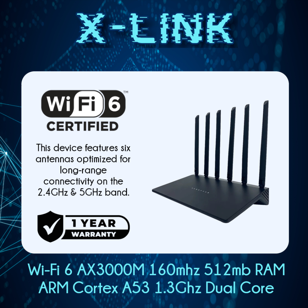 ZBT Wi-Fi 6 AX3000 MT7981B 512MB 160MHz Dual Band Gigabit Router ...
