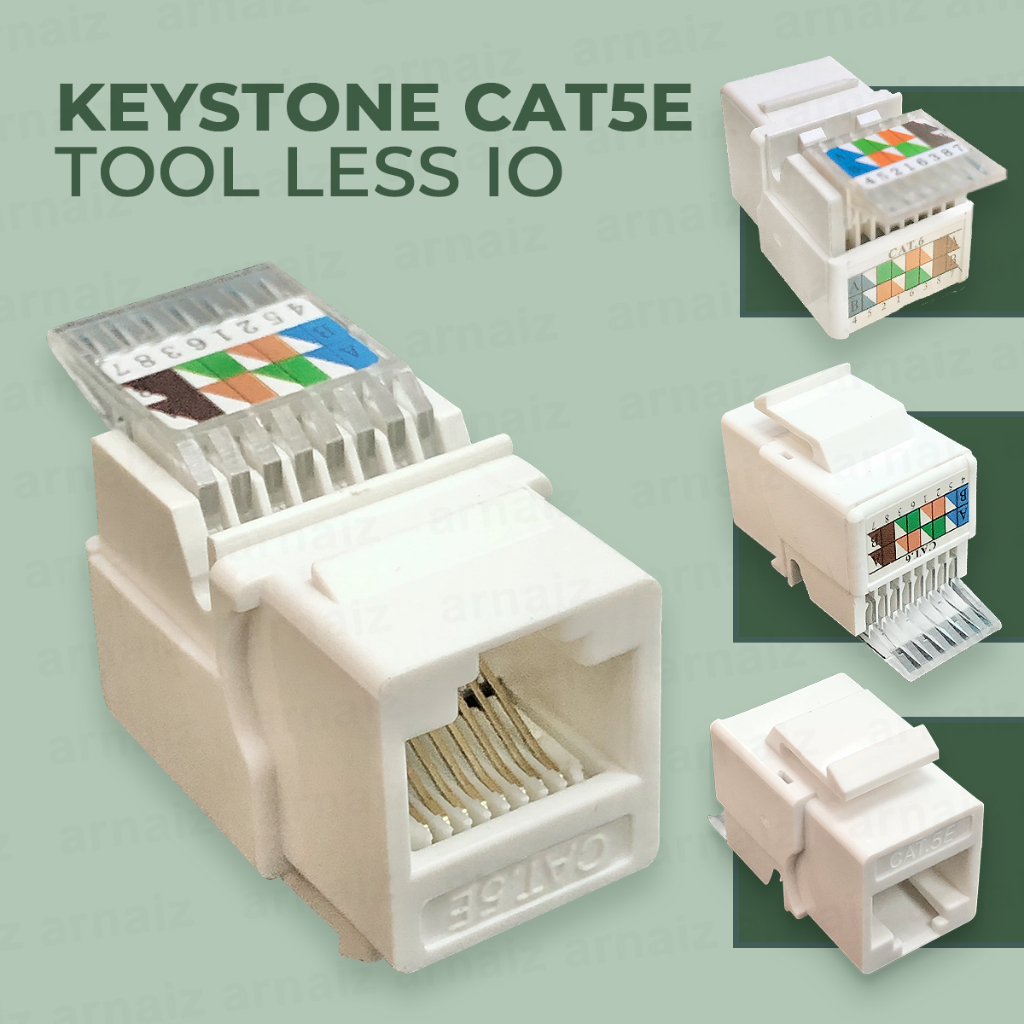 CAT5E IO Keystone UTP Network Keystone Jack Tool Less type Network ...