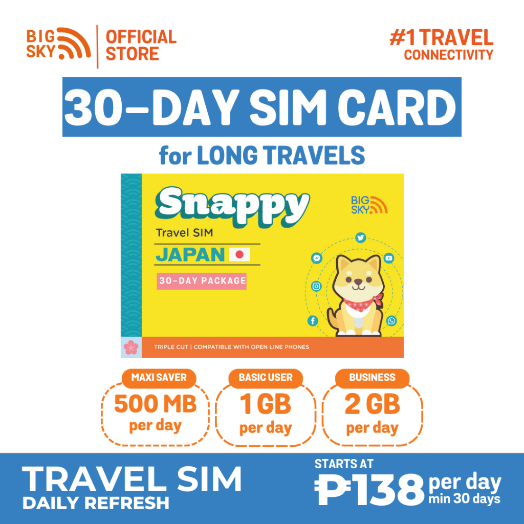 JAPAN Travel SIM Card, 30-DAY VALIDITY, up to 2GB High-Speed Data per ...