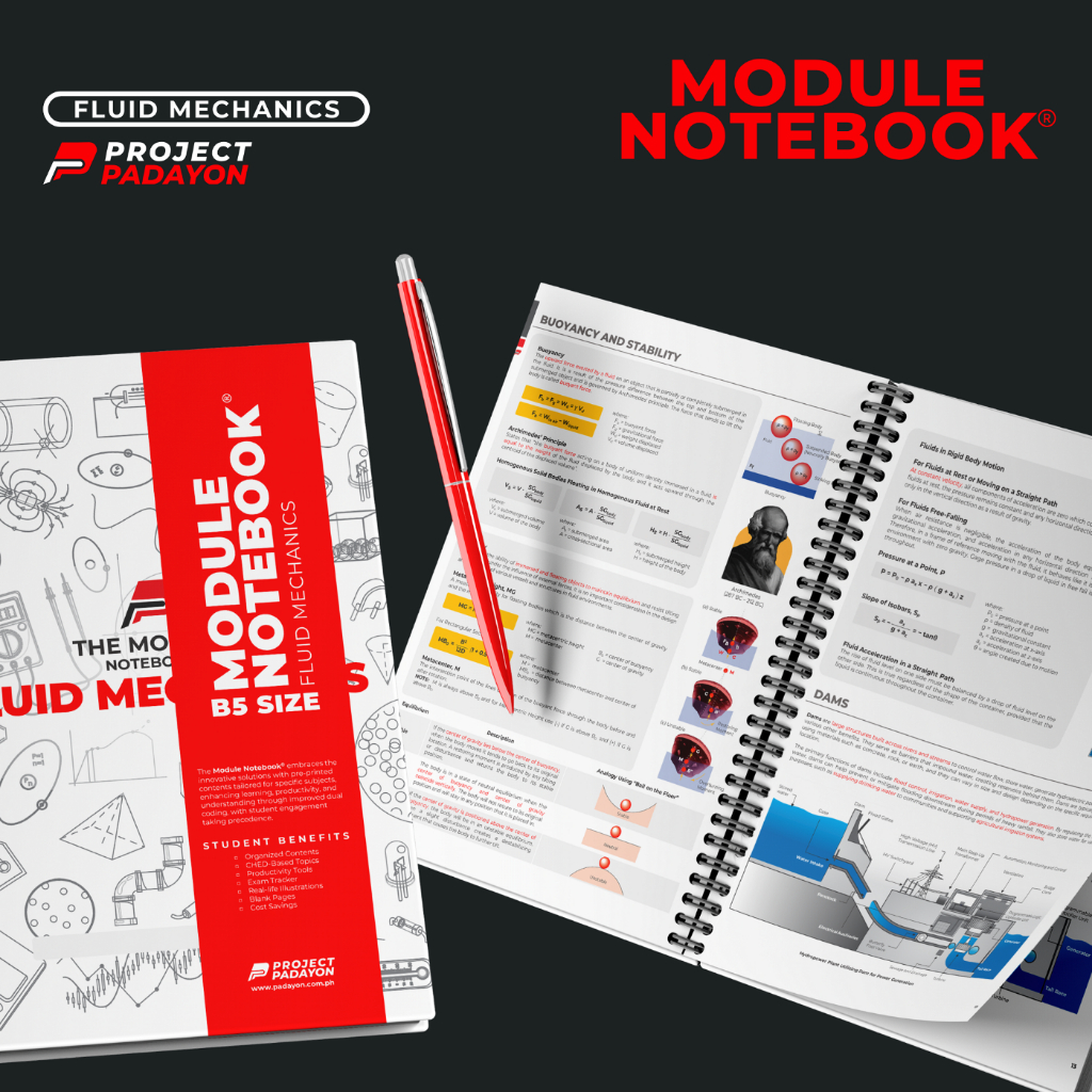 Module Notebook - Wholesale -Thermo, Strength of Materials, Fluid ...
