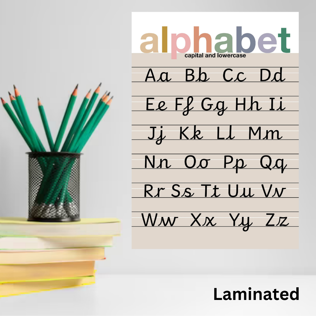 Laminated Manuscript Alphabet Charts, and Cursive Alphabet Charts for ...