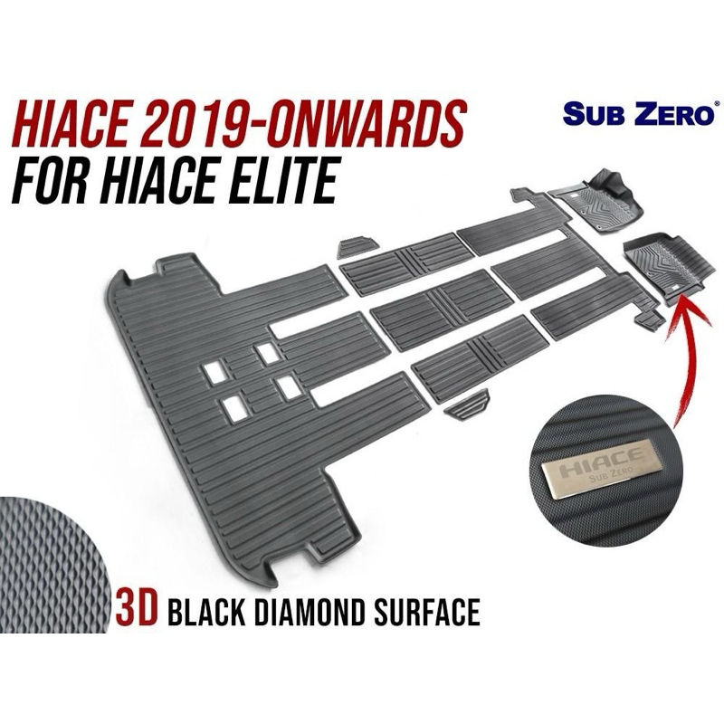 Toyota Hiace Super Grandia Elite 2019 - 2024 Deepdish Matting Version 3 ...