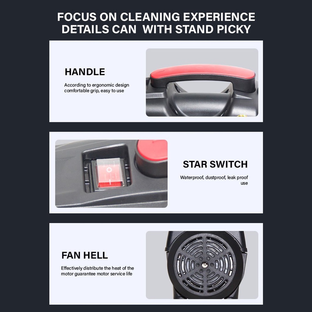 COD Portable 3000W High Pressure Car Washing Machine Induction Motor ...