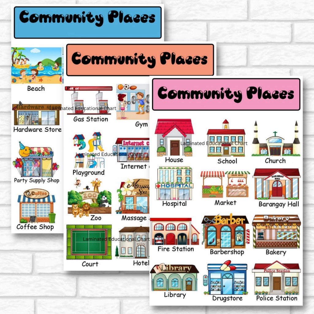 Laminated Places in Town, Community Places Charts for Kids, Learners ...